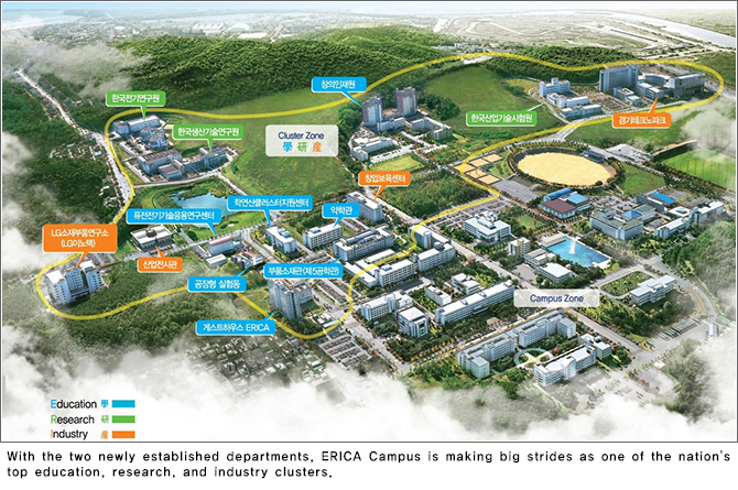 Future-Oriented New Majors of ERICA Campus