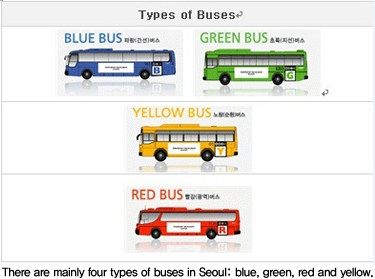[Weekly Insight] A to Z about Seoul's Buses