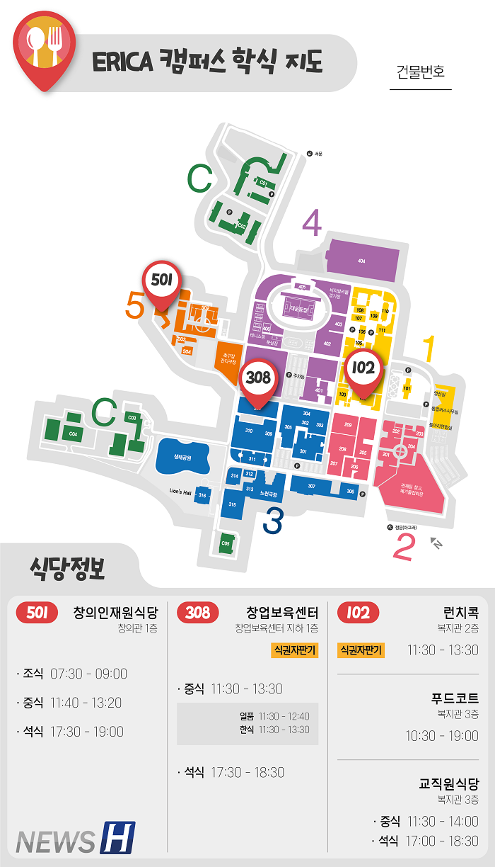 Student Cafeterias on ERICA Campus