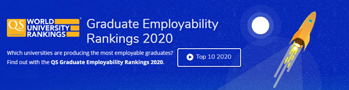 Hanyang University Ranked 101-110th in the '2020 QS World Employability ...