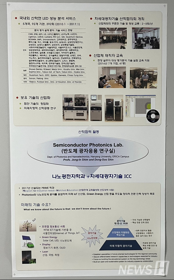 Prof. Shim Dong-in and Prof. Shin Dong-soo Secure Korean Display ...