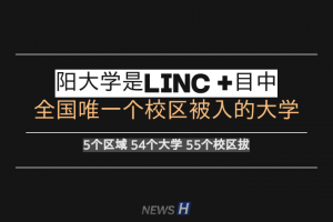 汉阳大学是LINC Plus项目中全国唯一两个校区都入选的大学