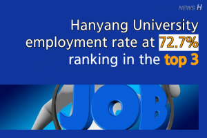 Hanyang University employment rate at 72.7%, ranking in the top 3